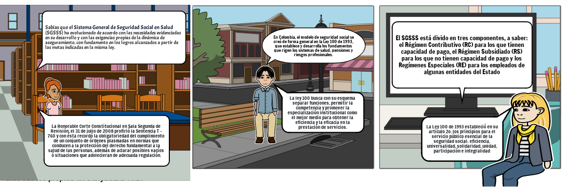 Evolución de los momentos del SGSSS Storyboard