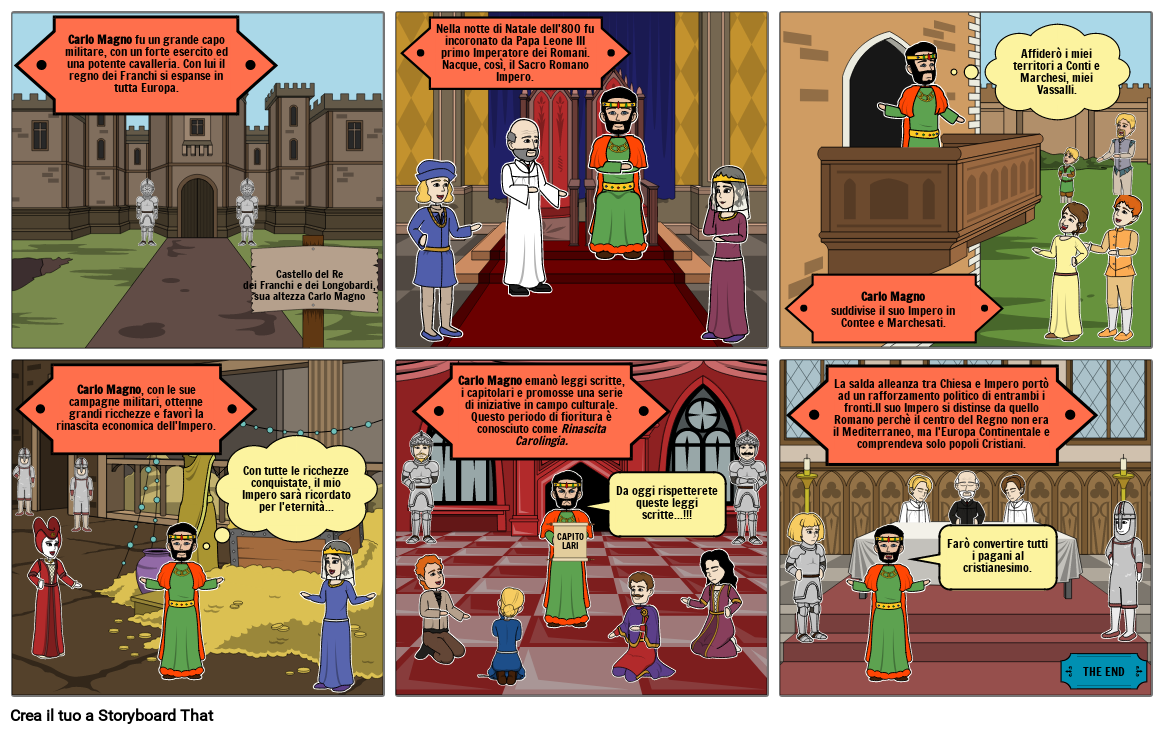 Carlo Magno e il Sacro Romano Impero Storyboard
