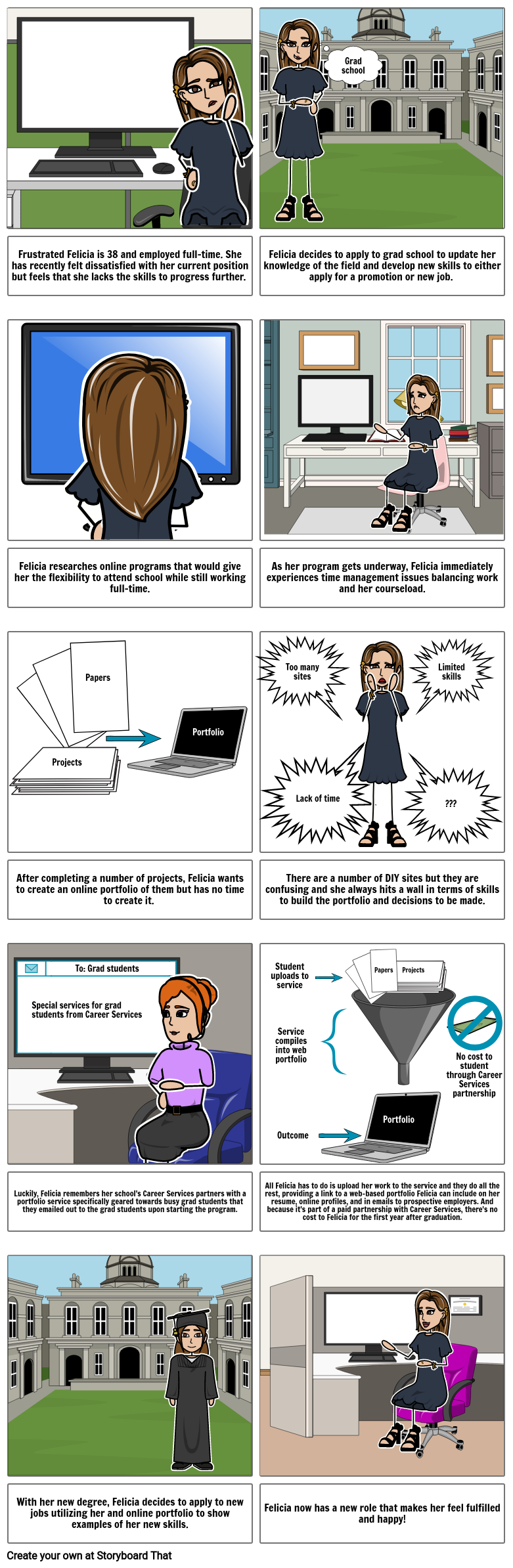 Capstone storyboard Storyboard by 920e0e4c