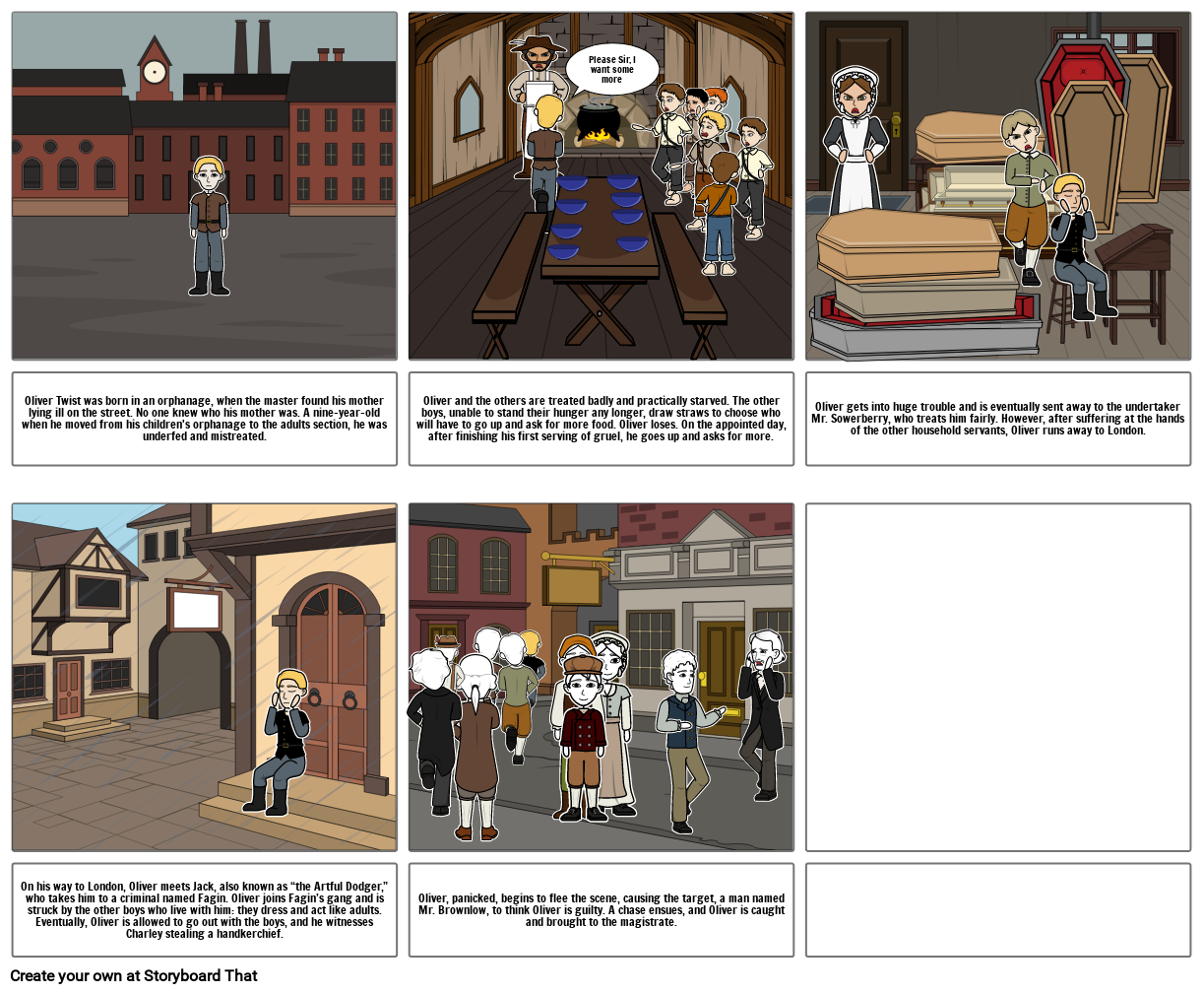 Oliver Twist Storyboard by 922eefc2