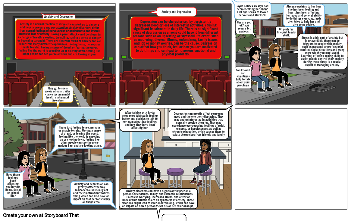 PDHPE NOVEL ASSESSMENT Storyboard By 923db949 pdhpe-novel-assessment-storyboard-by-923db949