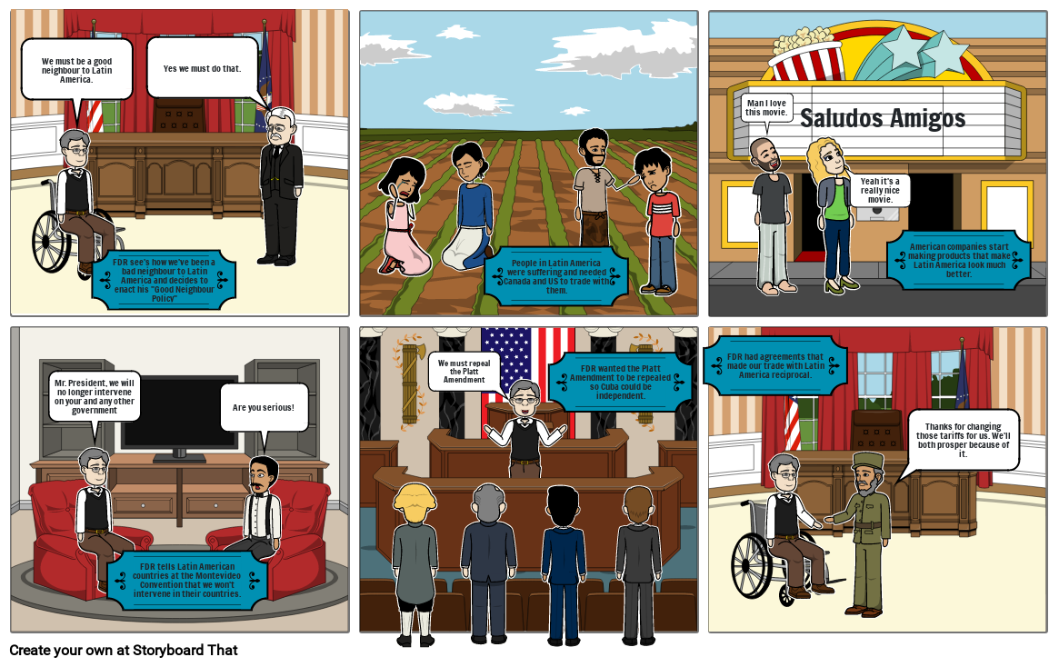 Story Board Purpose Implementation Key Events
