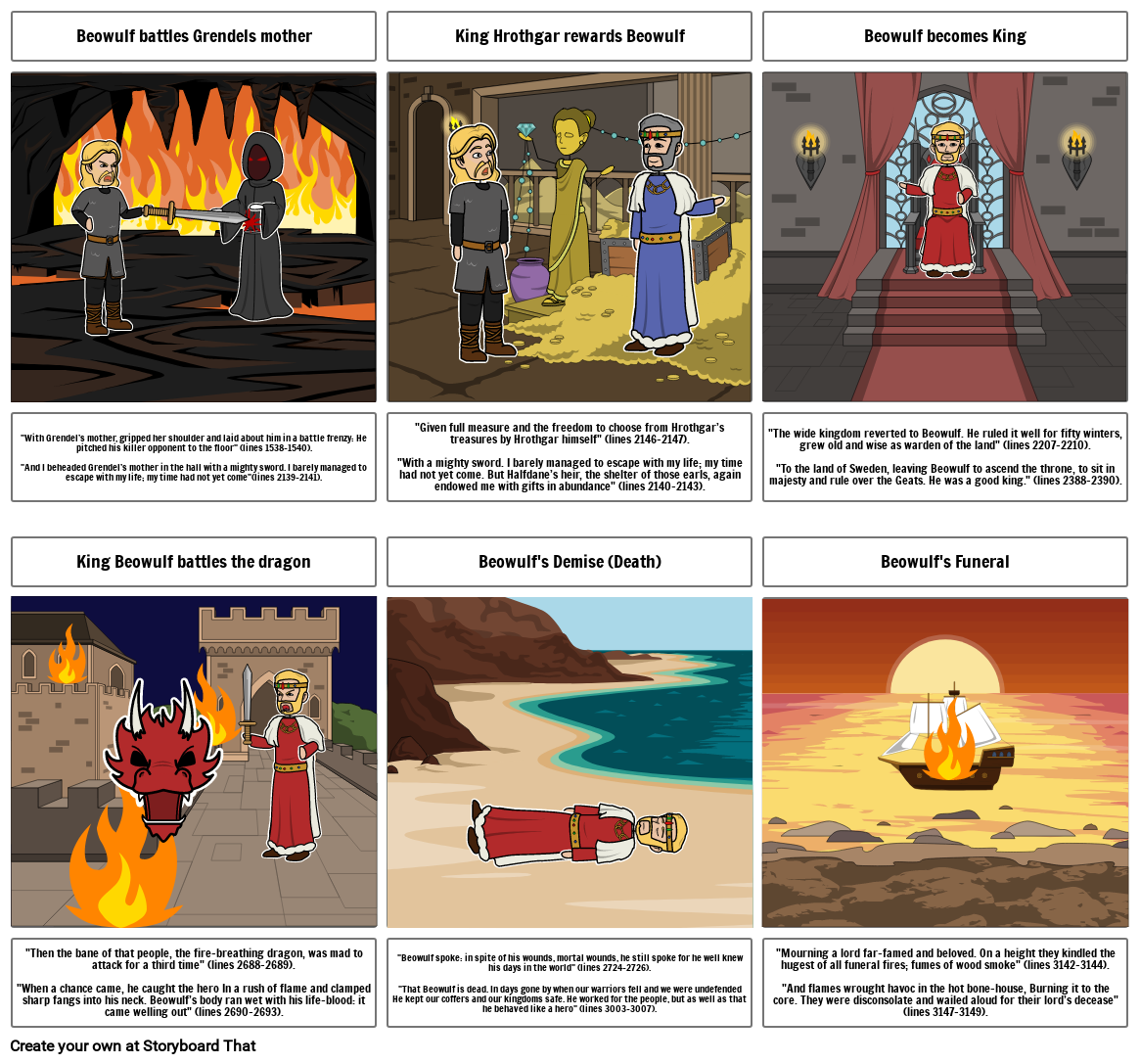 Beowulf Storyboard por 9243120c