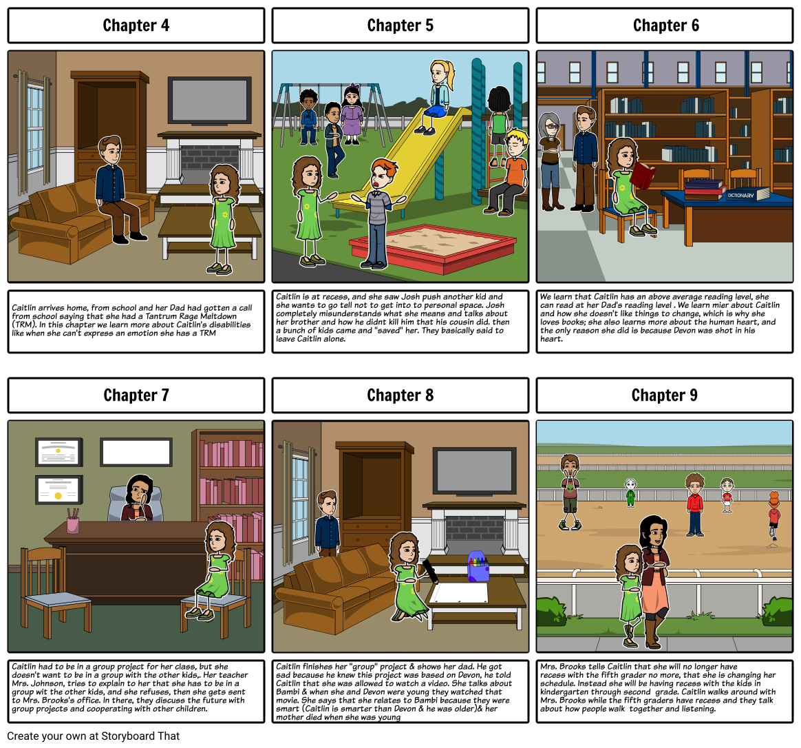 MockingBird - Karen A3 Storyboard por 9260d884