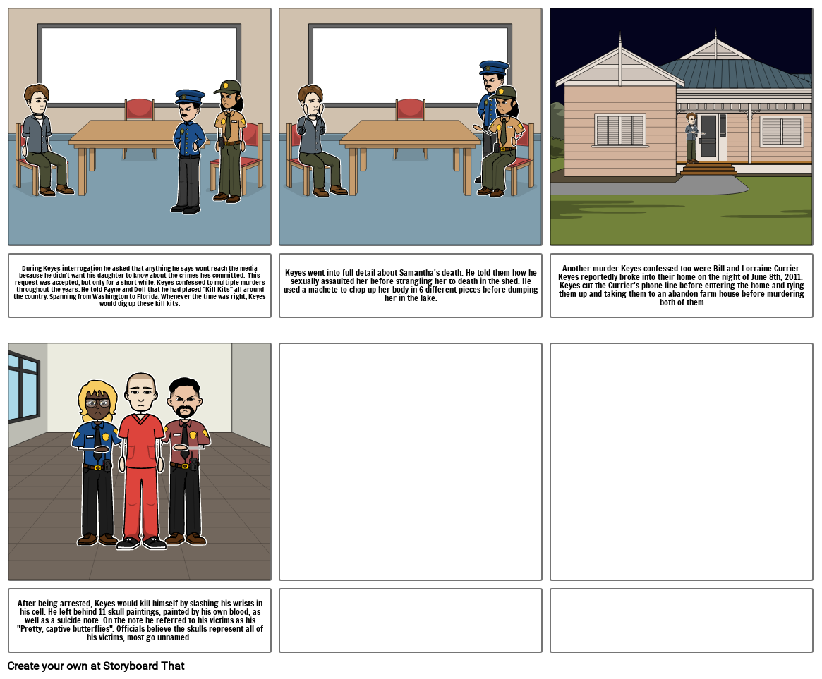 American Predator - PT2 Storyboard by 927d803b