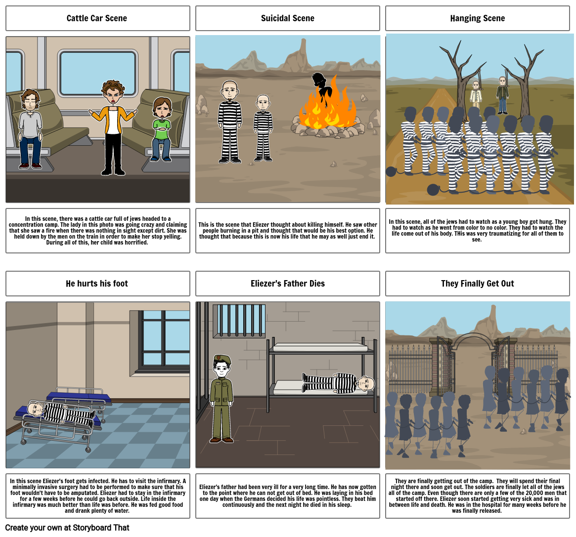 Night Storyboard por 92887ad0