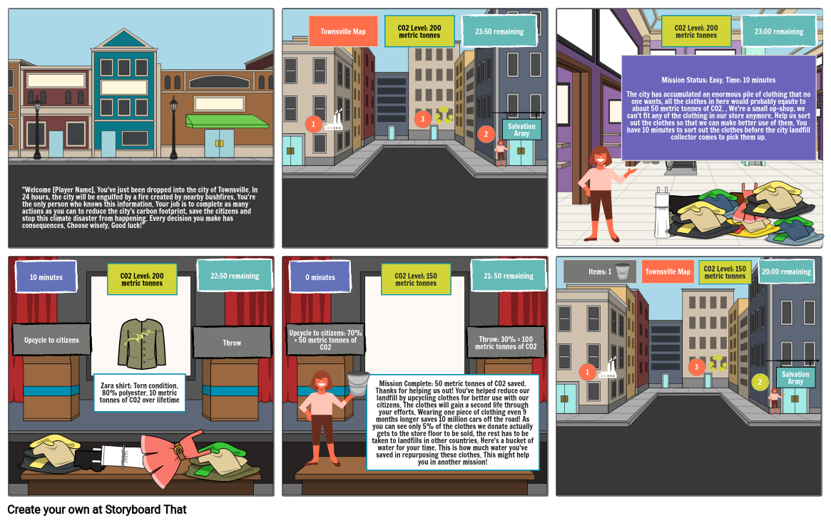Design Thinking Board 1 Storyboard by 92a01eed