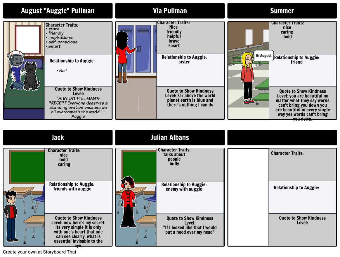 Wonder Project Storyboard par 92a0e9d074501