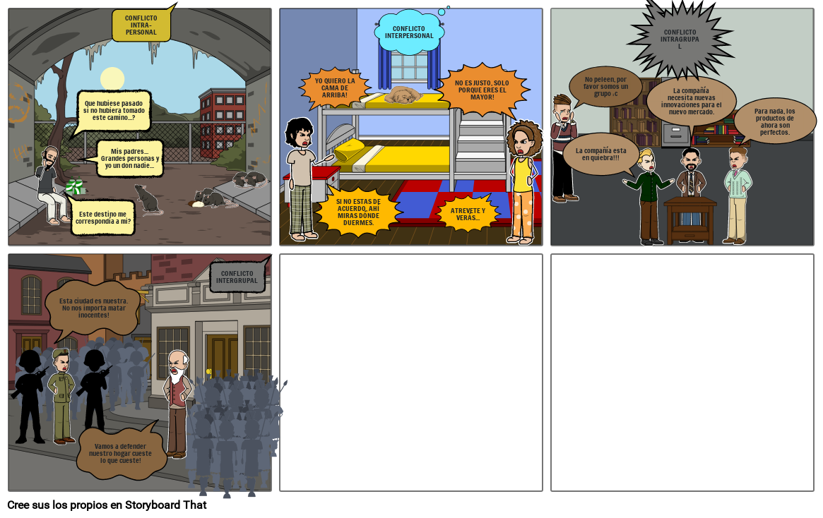 TIPOS DE CONFLICTOS Storyboard by 92cbc078 TIPOS DE CONFLICTOS Storyboard by 92cbc078