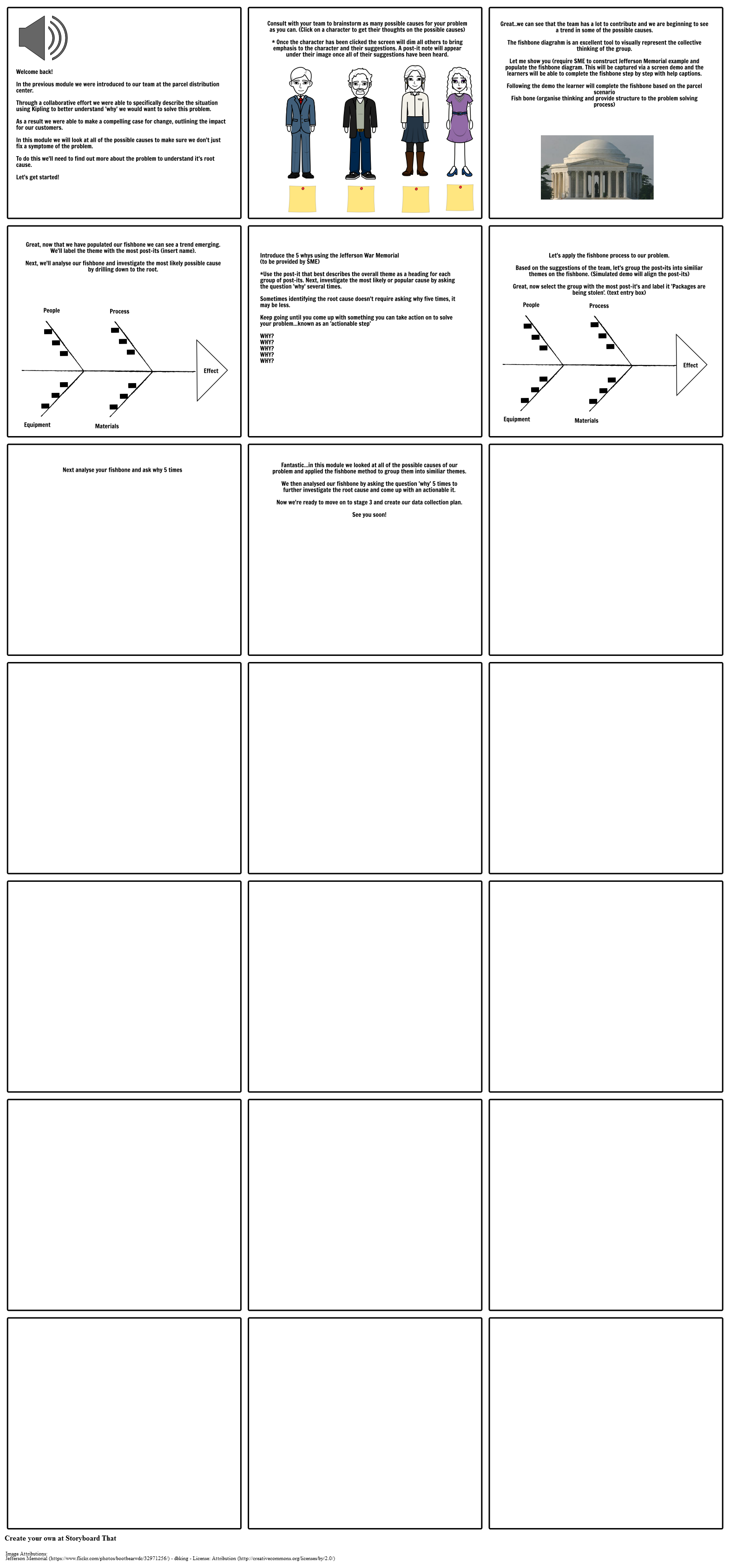 Module 3: Stage 2 - Identify possible causes Storyboard