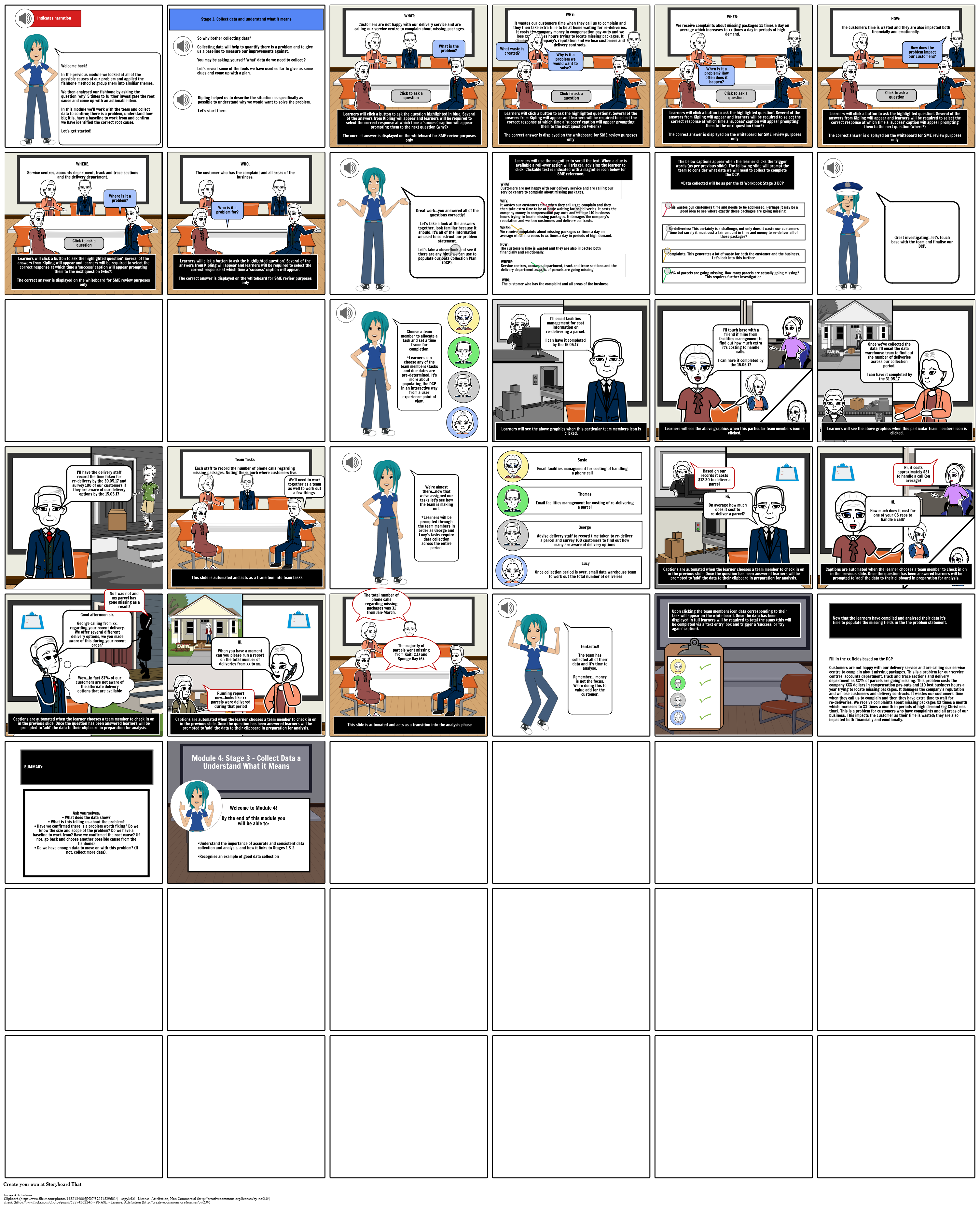 Module 4: Stage 3 - Collect data and understand what it means