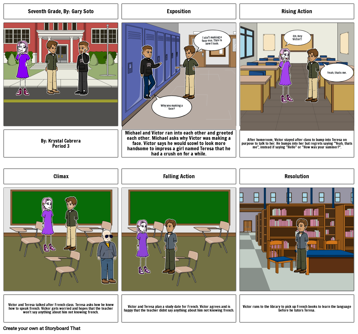 7th Grade Storyboard By 93576b19 7th Grade Storyboard By 93576b19