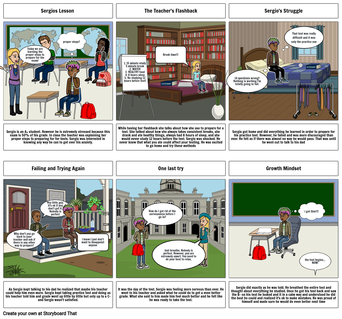 Fixed To Growth Mindset Storyboard By 937d5128