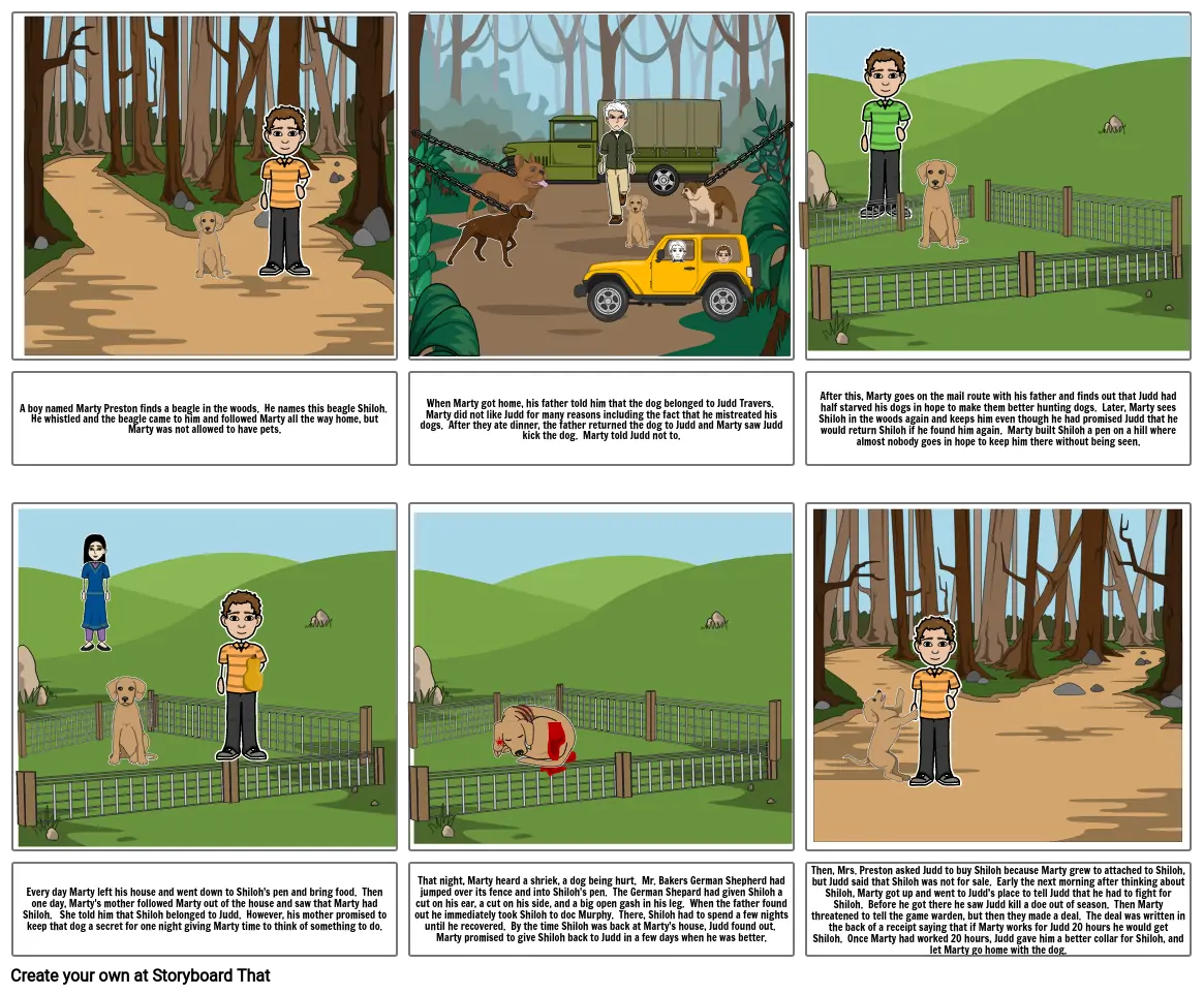 Shiloh Storyboard Por 937f0374