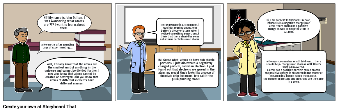 Development of atomic theories Storyboard por 93e1e8f7