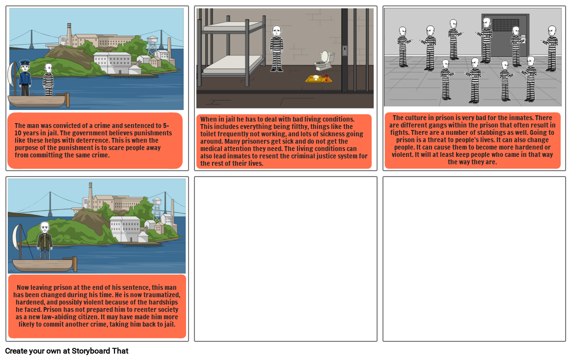 Prison Route Storyboard by 93e6cf63