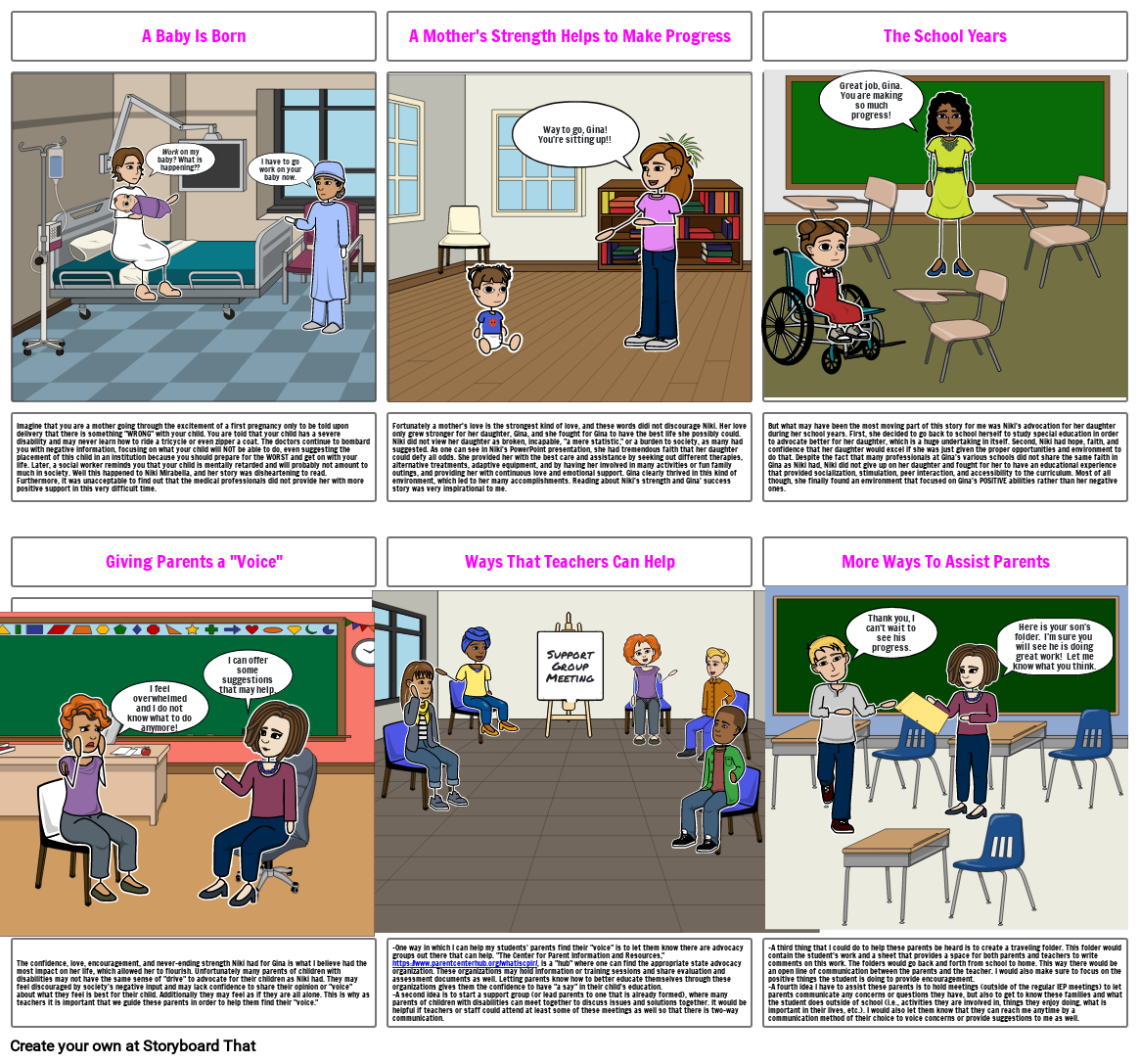 Gina's Story Storyboard by 9414a0c3