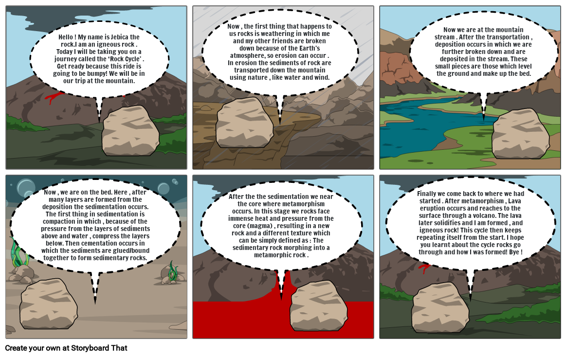jebica's Amazing Adventure Through the Rock Cycle