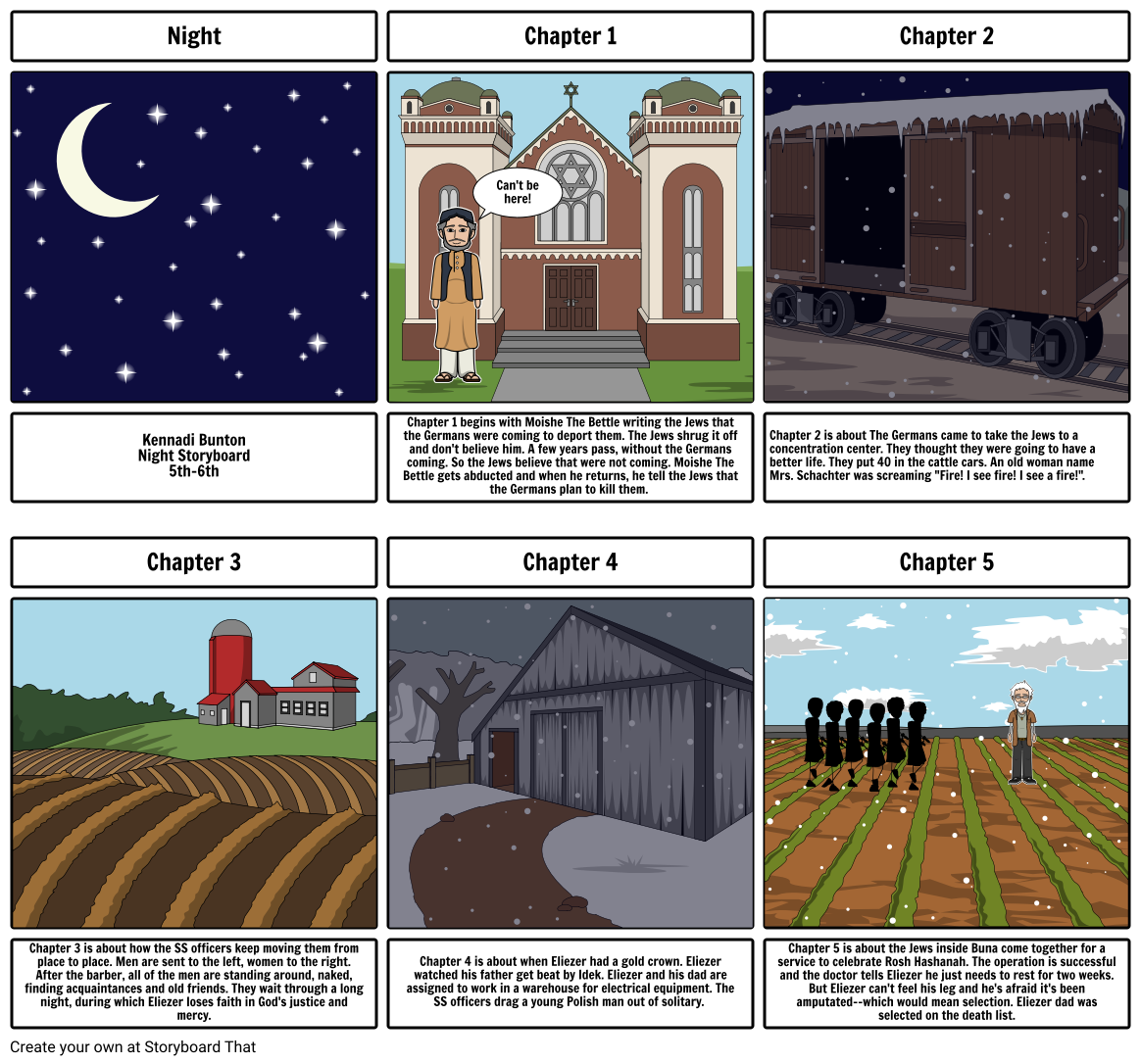 Night Storyboard by 945b328f