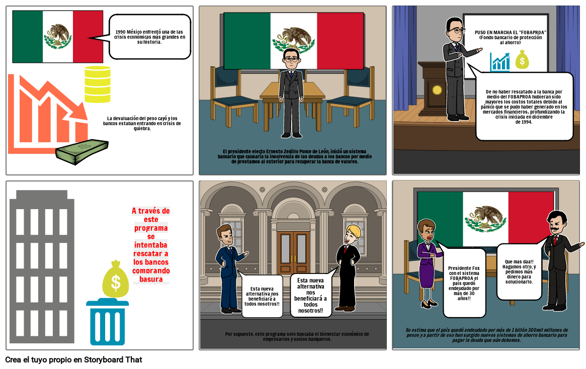 FOBAPROA Storyboard par 94735920