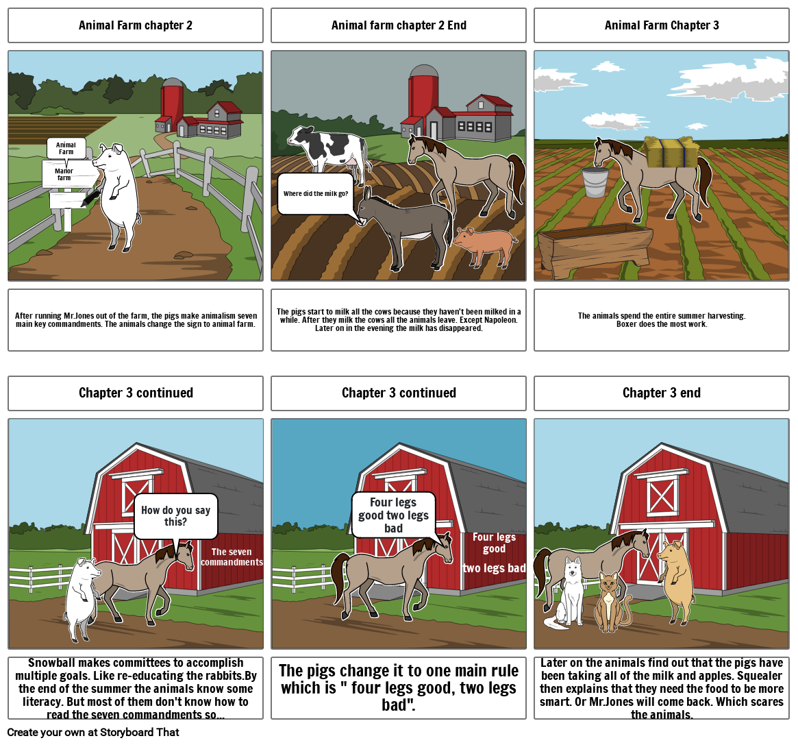 Literature work Storyboard por 94af19df
