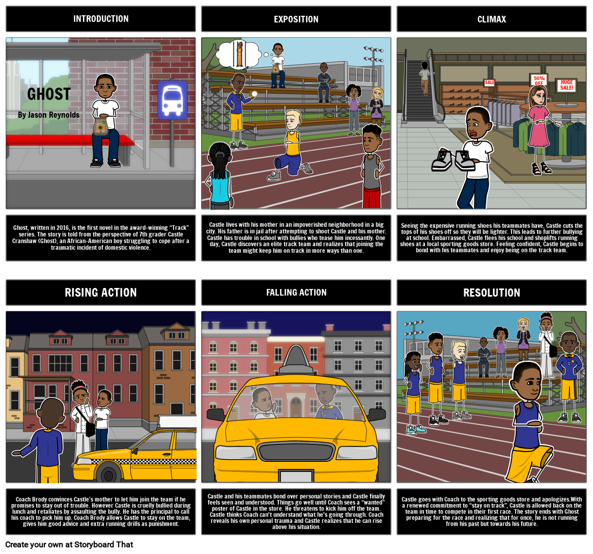 Ghost Storyboard by 94b8ab96