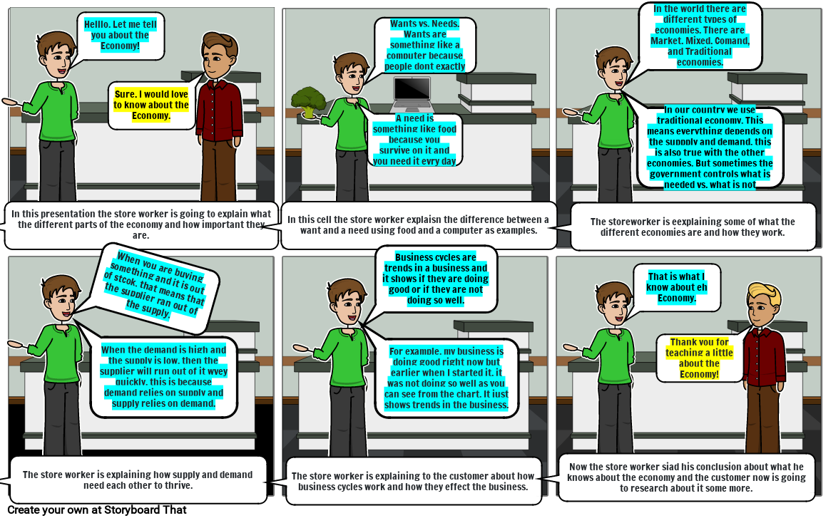 intro. to business Storyboard by 94f12825