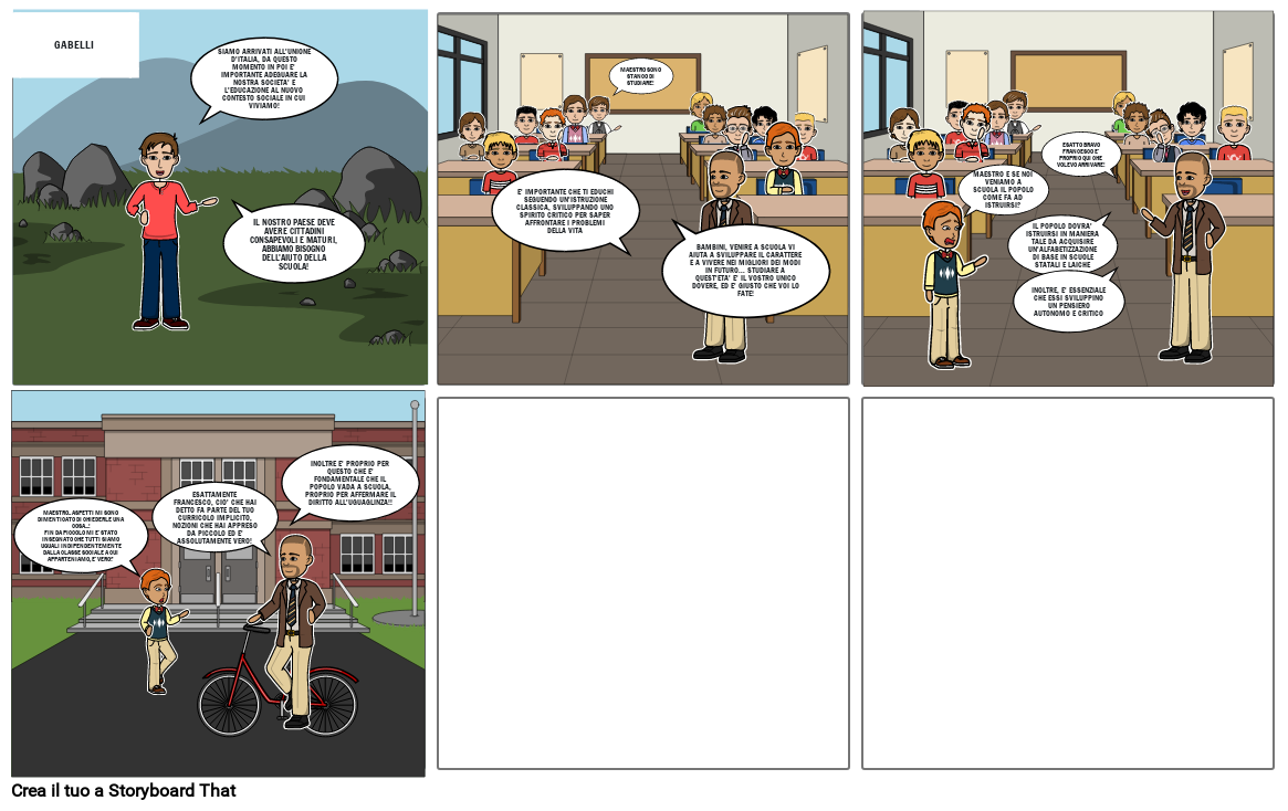 GABELLI Storyboard por 94f66000