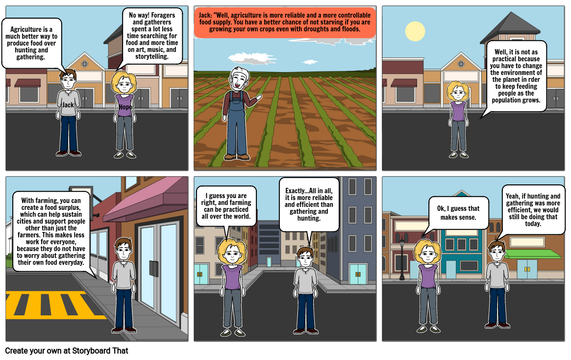 Agriculture Storyboard por 9545d0c6 Agriculture Storyboard por 9545d0c6