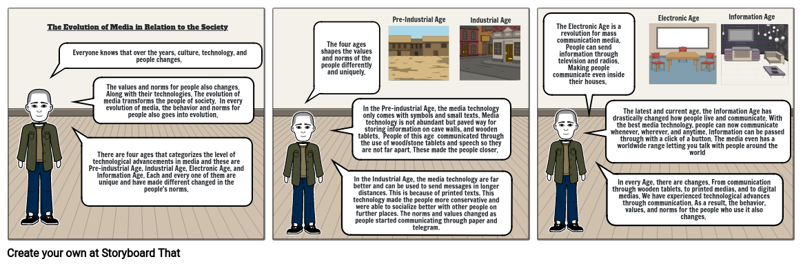 The Evolution of Media Storyboard by 959f166f