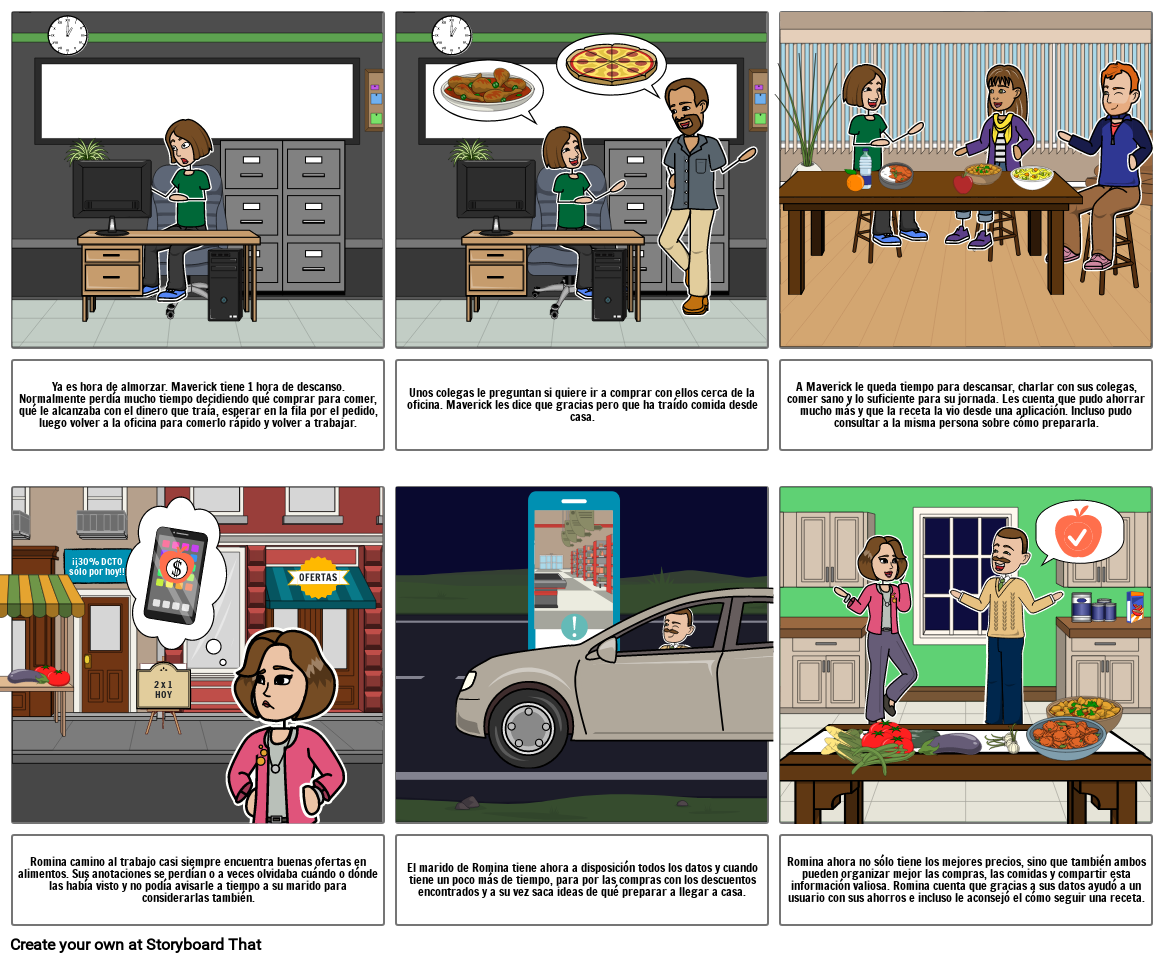 foodtrouble Storyboard por 95a60b48