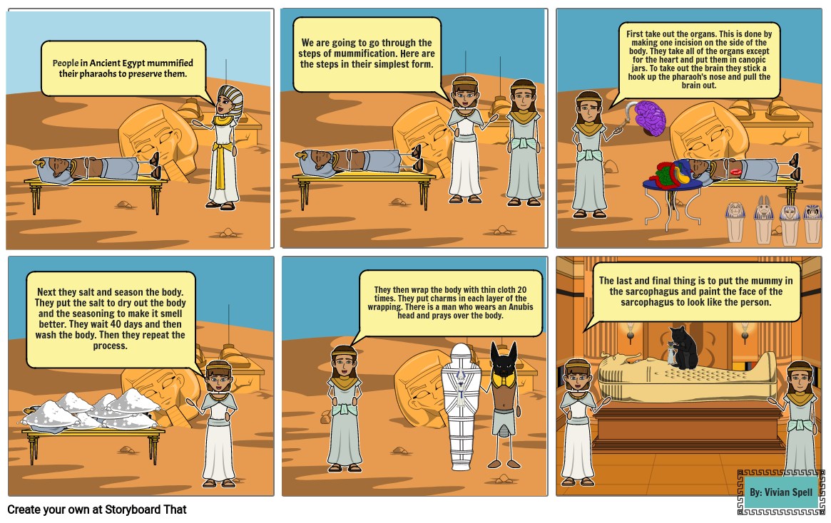 steps of mummification Storyboard by 95b7a8cc