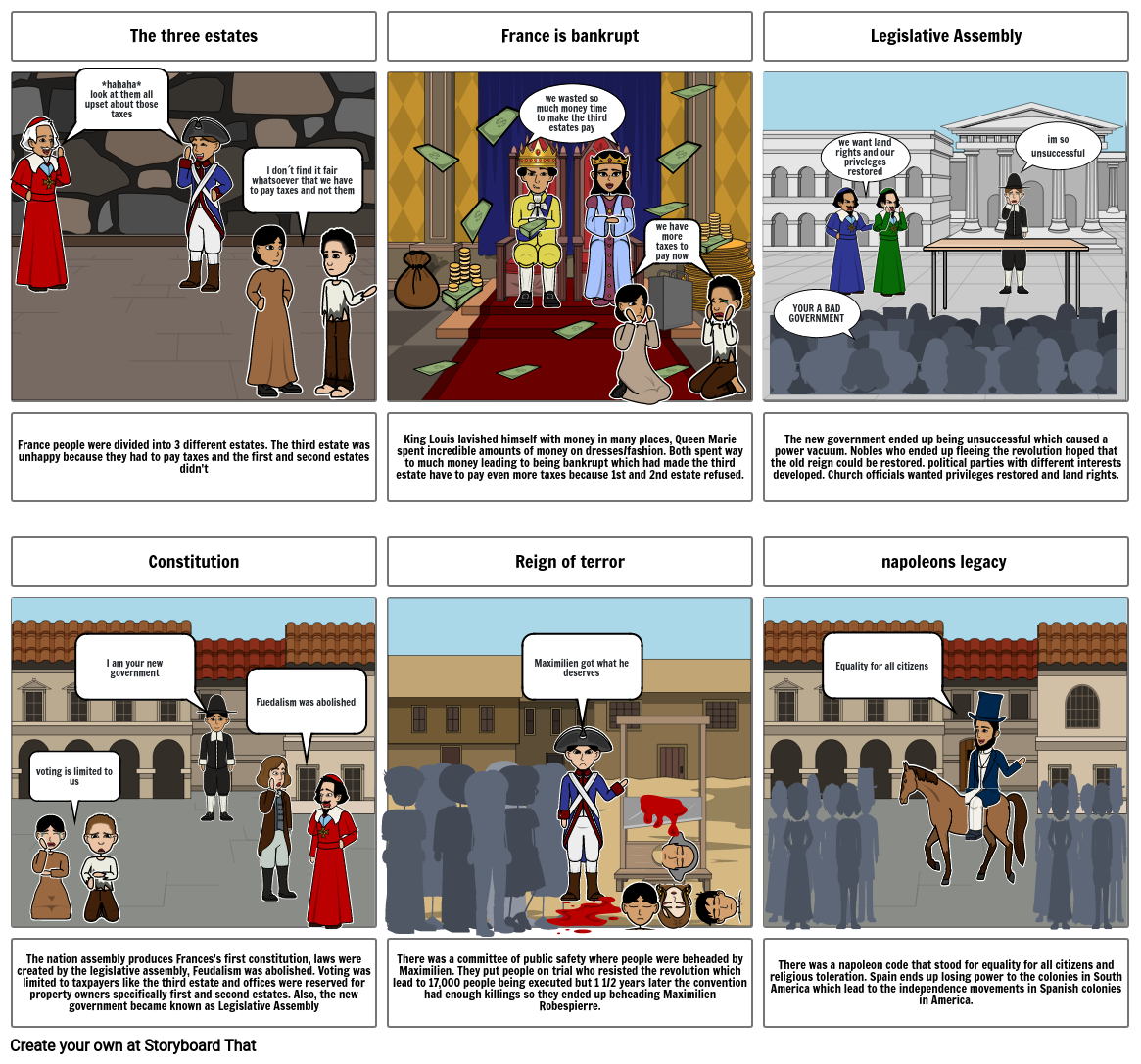 French revolution Storyboard por 96a66419