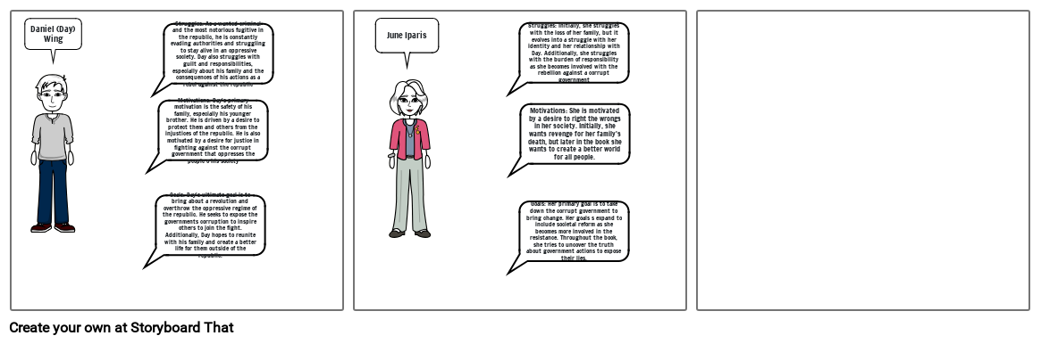 Final project Storyboard by 96d06919