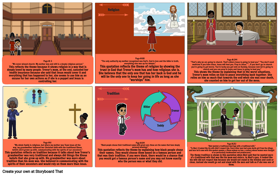 Born A Crime Storyboard par 96e5d078