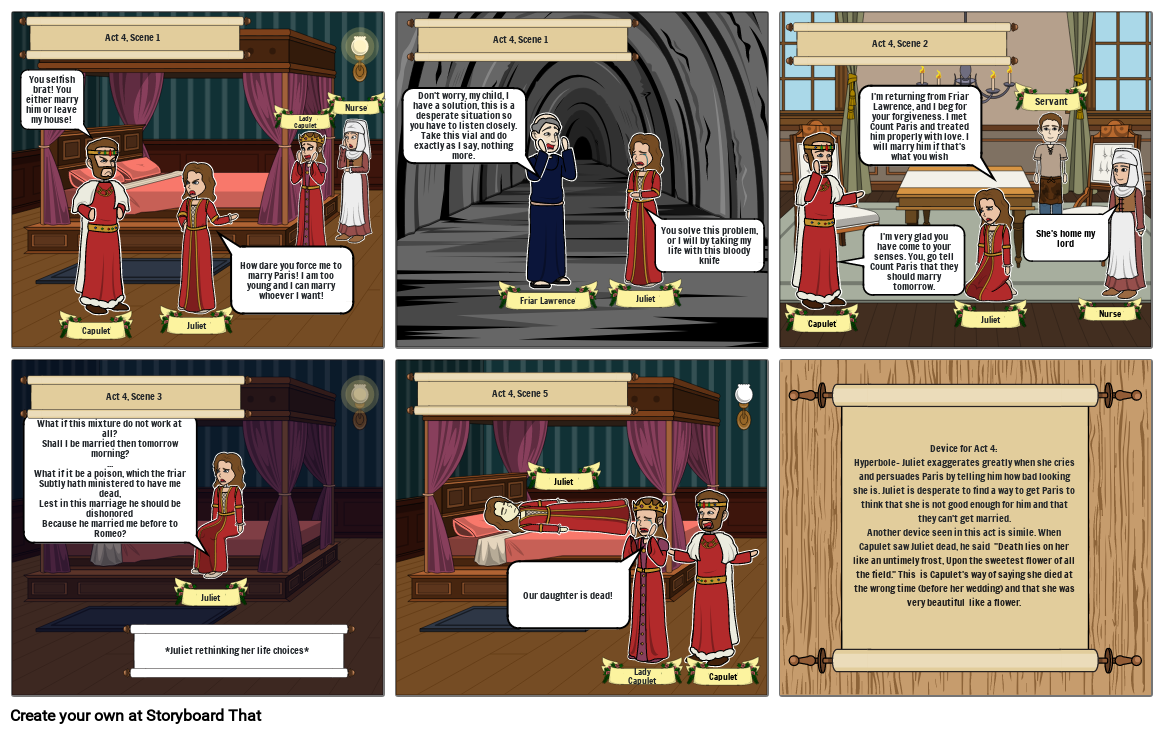 Romeo and Juliet Act 4 Storyboard by 97427e82