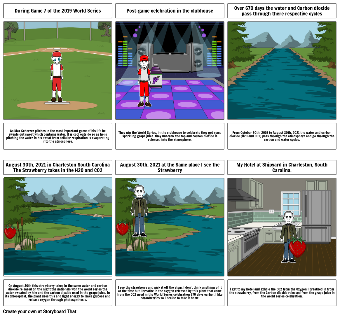 Cell Energy Storyboard Storyboard by 977a2b80