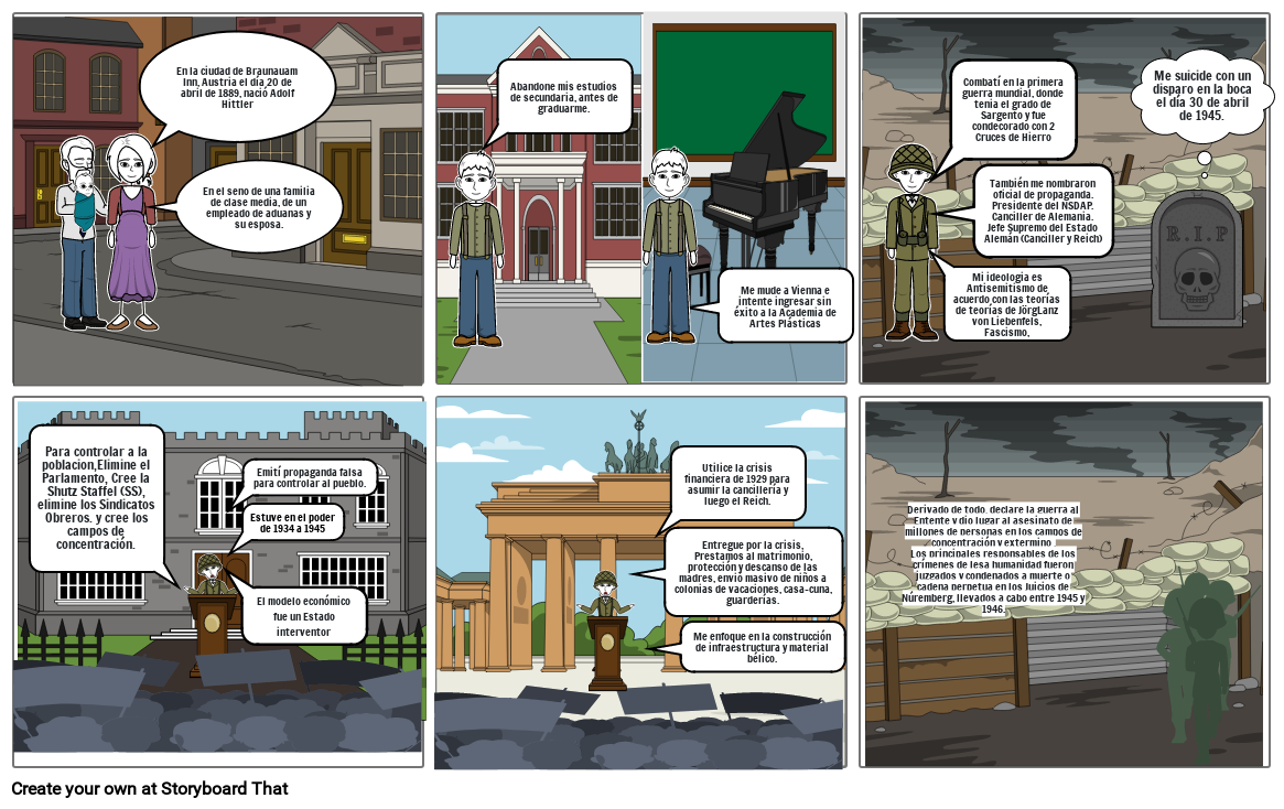Nazismo Storyboard by 97ae179d