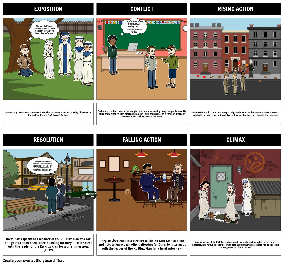 Mrs. Wright EC Storyboard por 97e63954