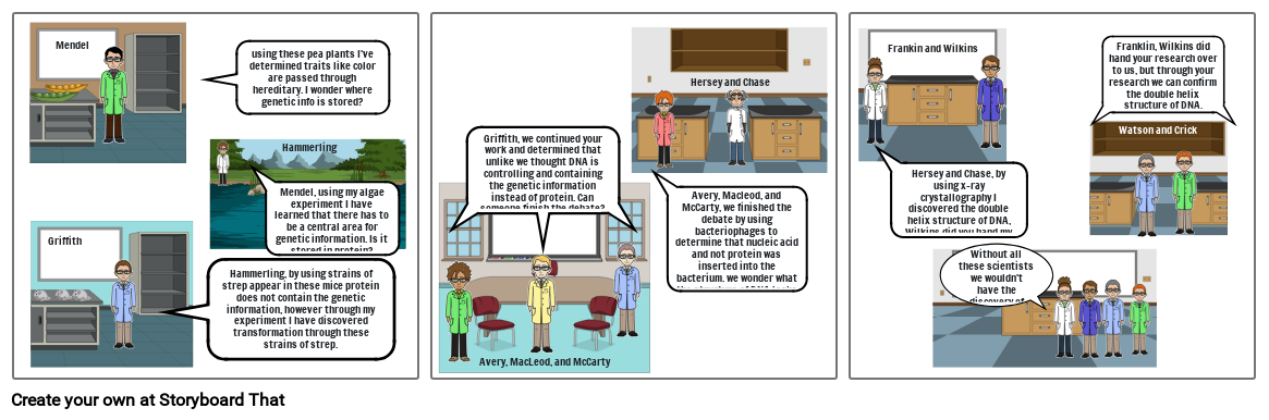 genetics Storyboard por 97e7bee3