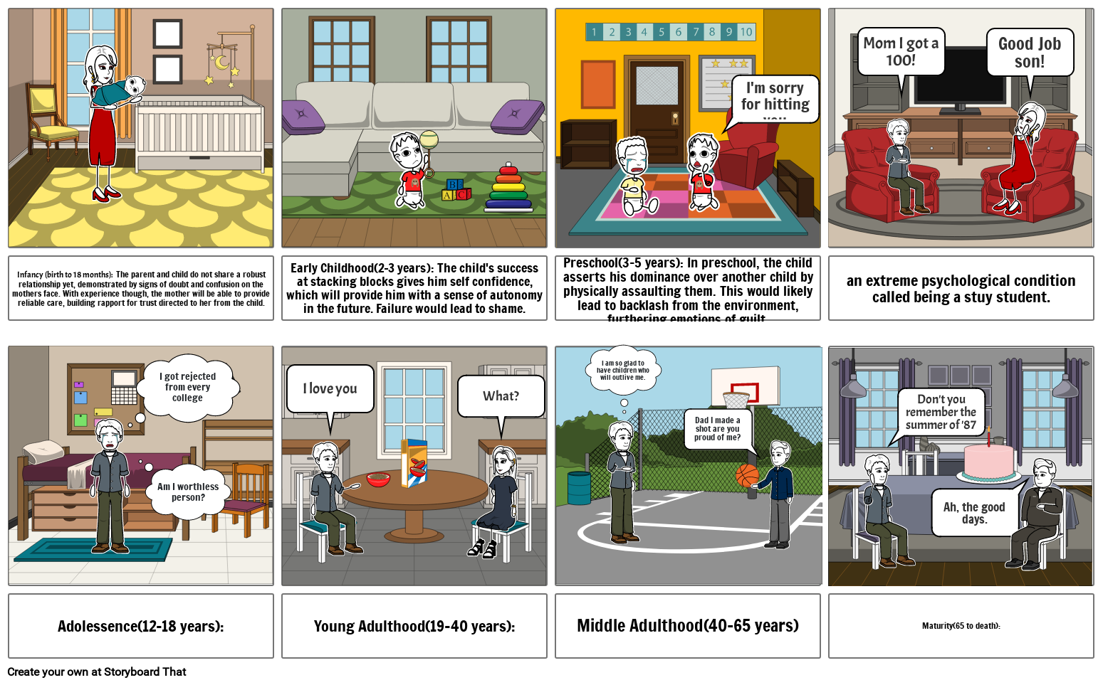 Psych project Storyboard par 98159cf3