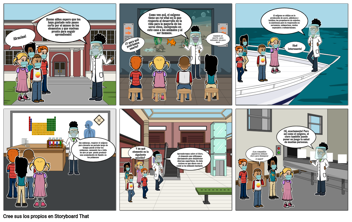 Elementos Storyboard por 985f88be