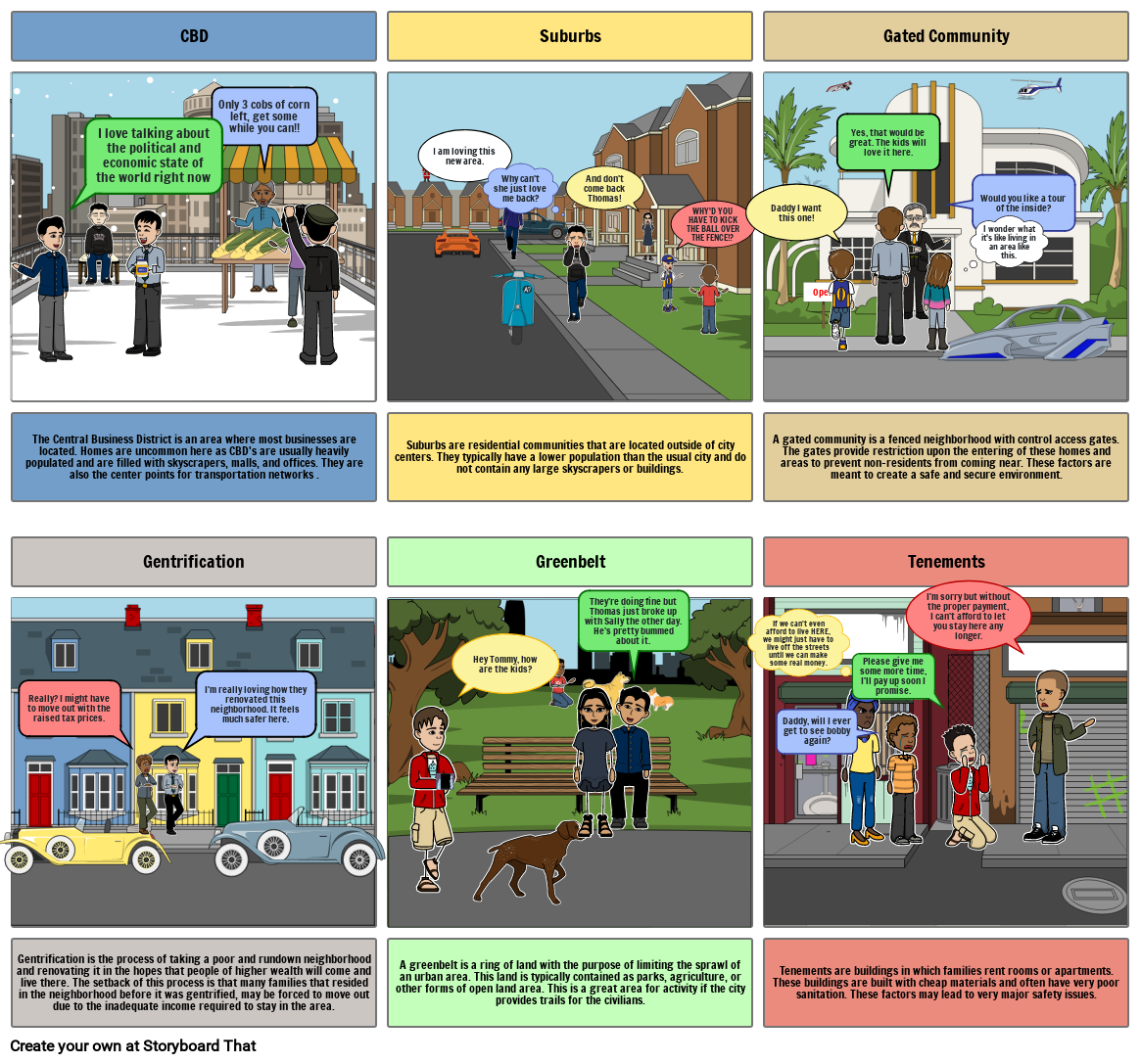 Ap Human Geography Urbanization Project Storyboard Ap Human Geography Urbanization Project Storyboard