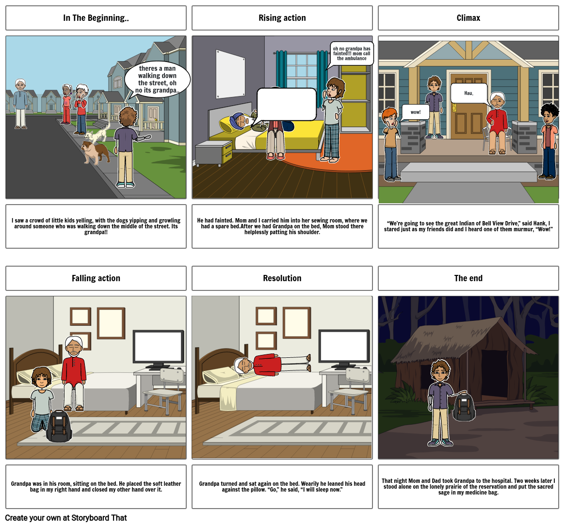 the medicine bag Storyboard by 989b6739