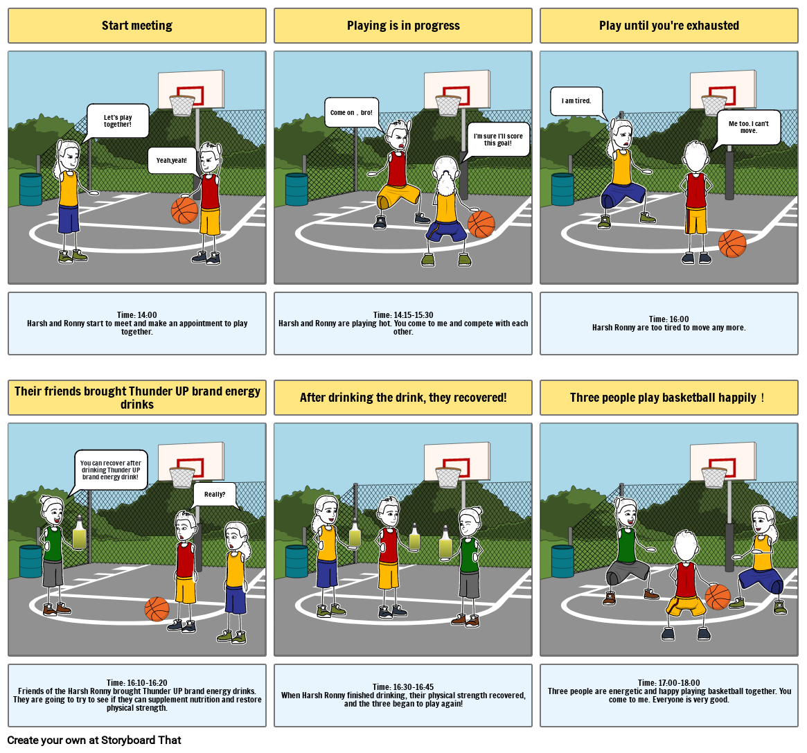 Thunder UP TVC Storyboard por 98a7f199