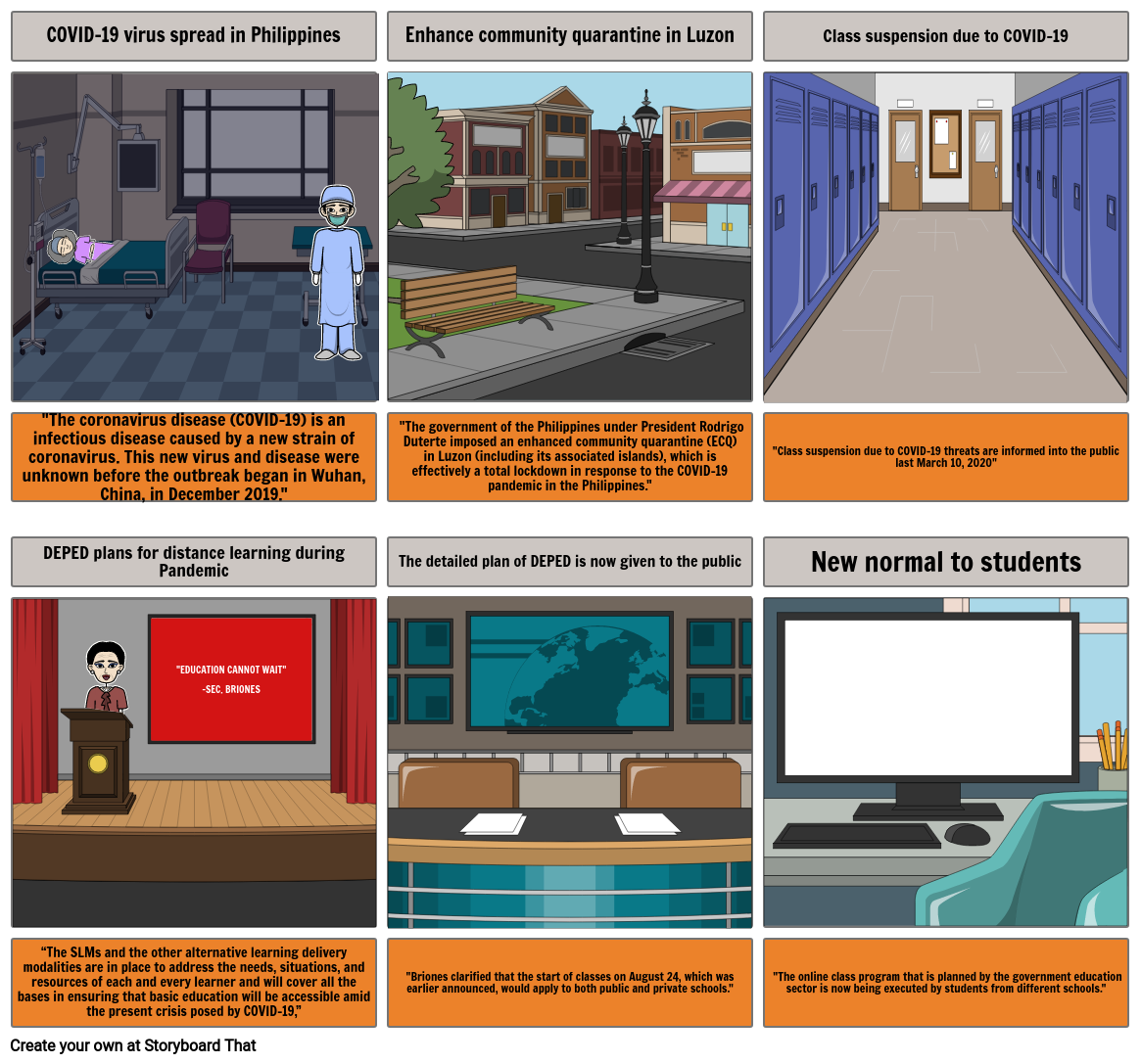 covid 19 Storyboard by 98c1f56b