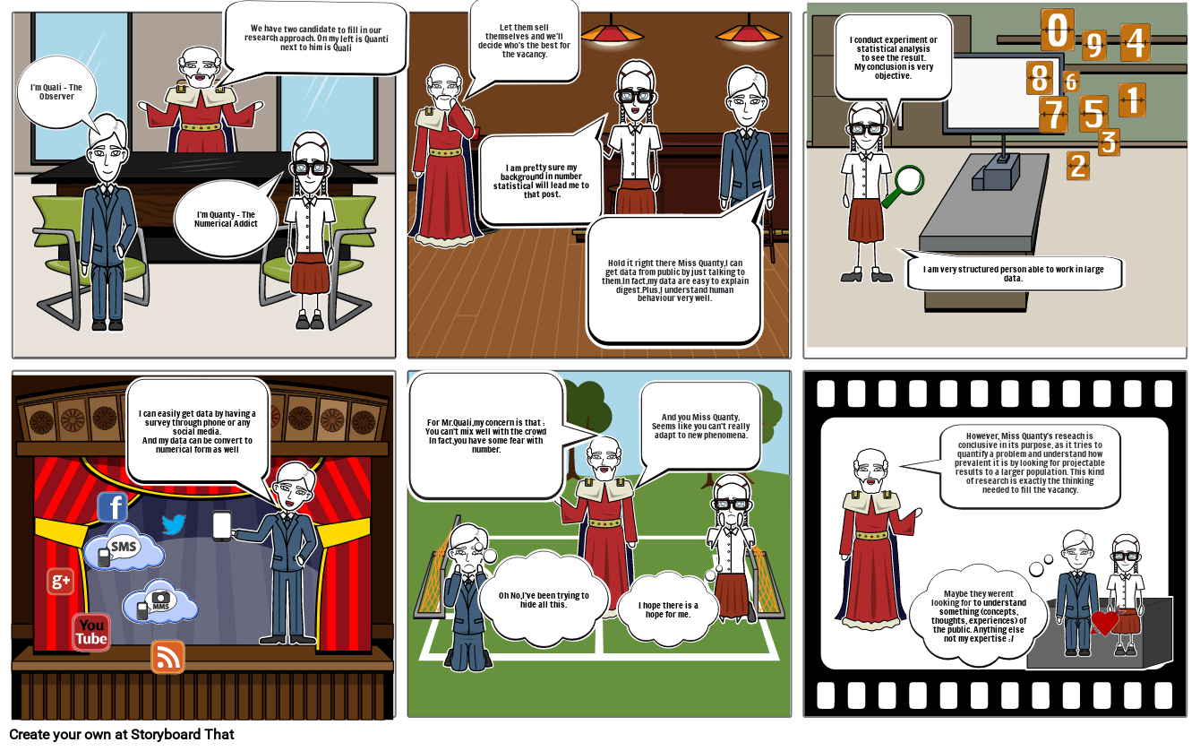 COMM STUDIES WORK Storyboard par 98fdd75e