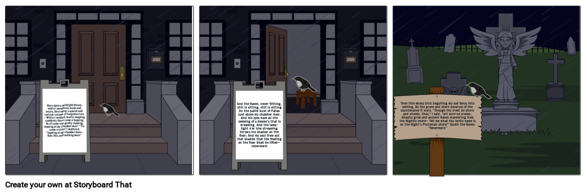 raven Storyboard by 9914ac27