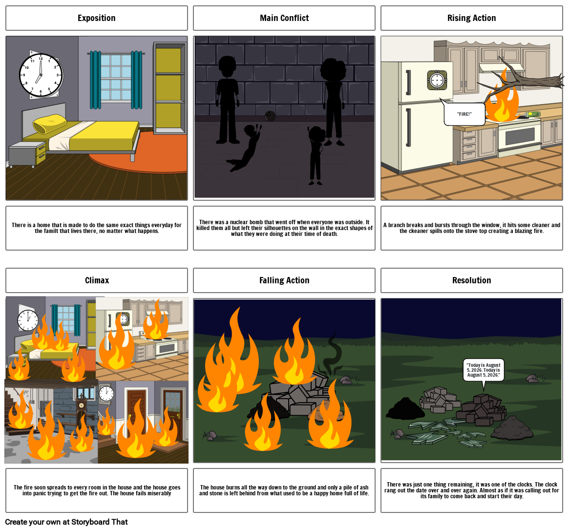 There Will Come Soft Rains Storyboard by 992fa876