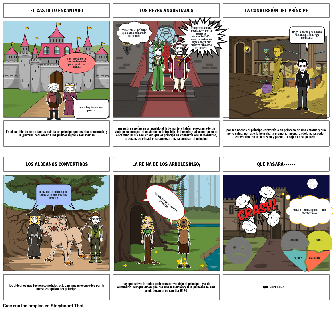 EL CASTILLO DE CHANCAY Storyboard by 996fcffd
